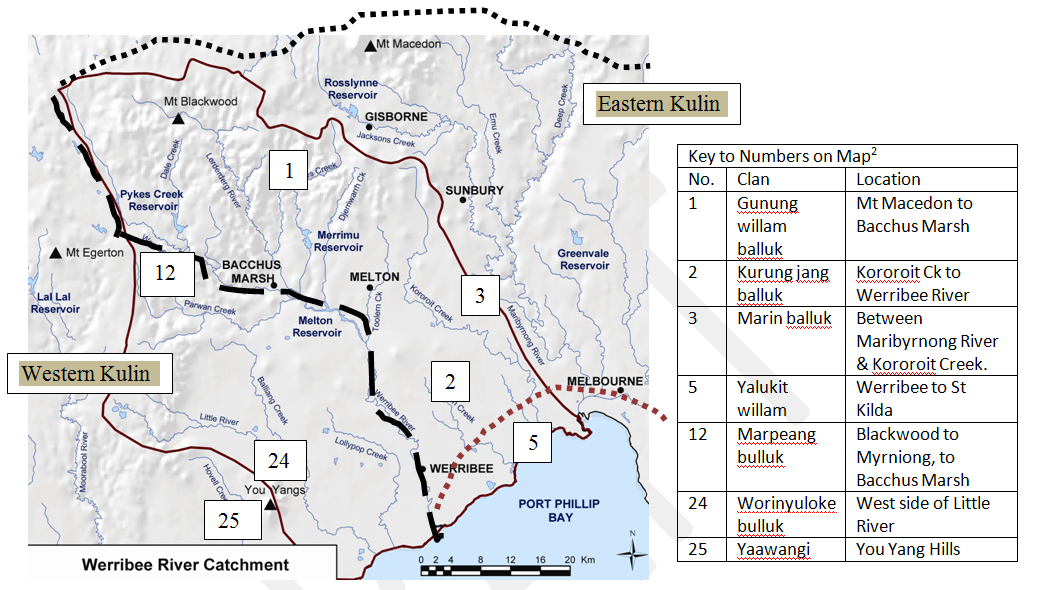 People - Werribee River Association